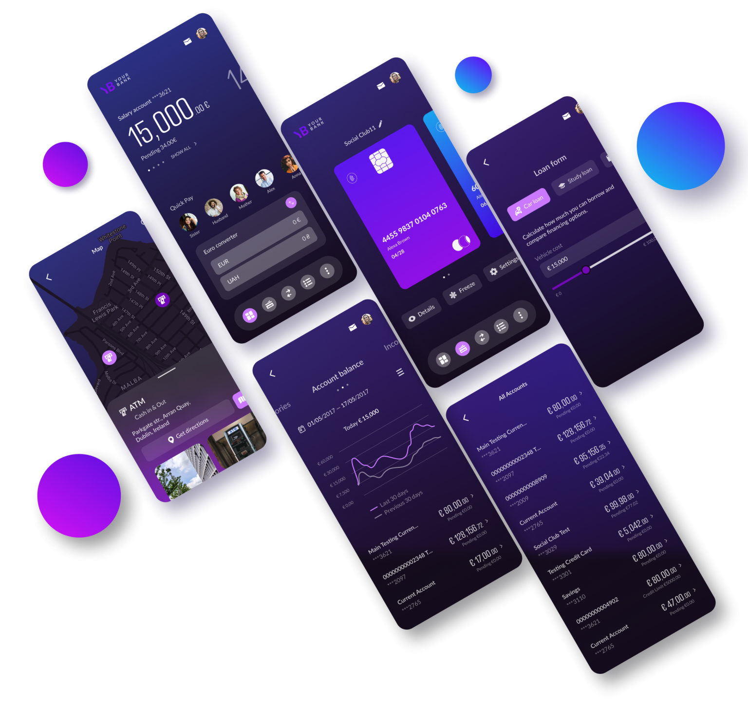 A Digital Banking Platform - Ralabs Design